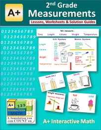 Homeschool Math Curriculum and Adaptive Math Placement Test with ...